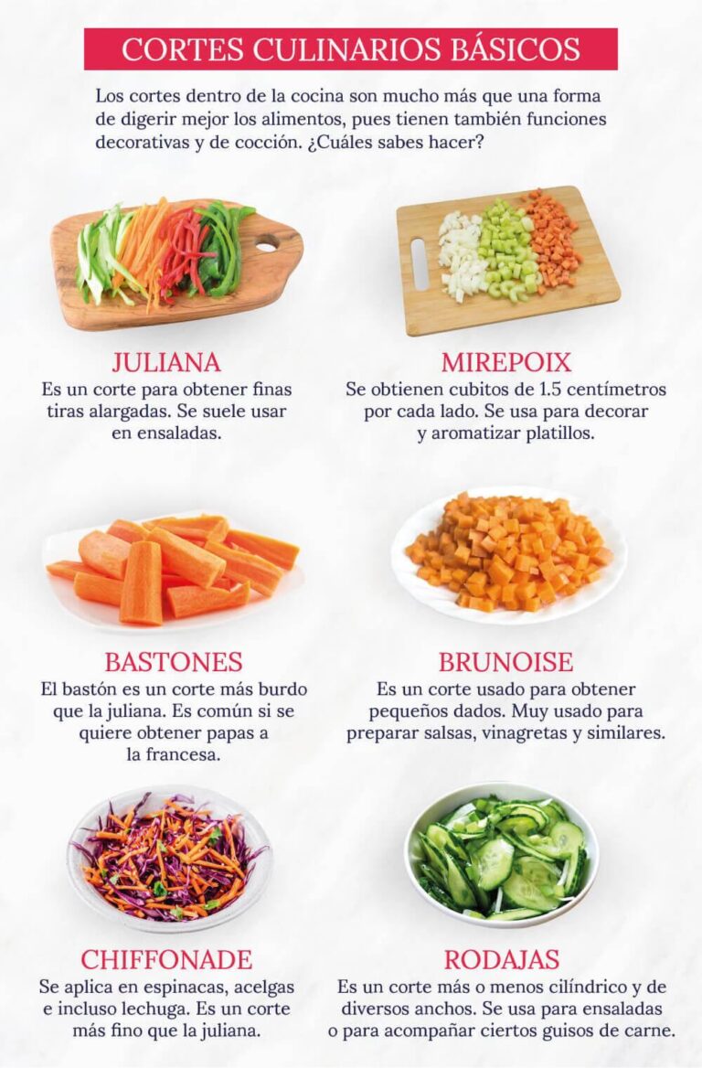 El Arte Milenario del Corte Oriental en la Cocina | Nautilus