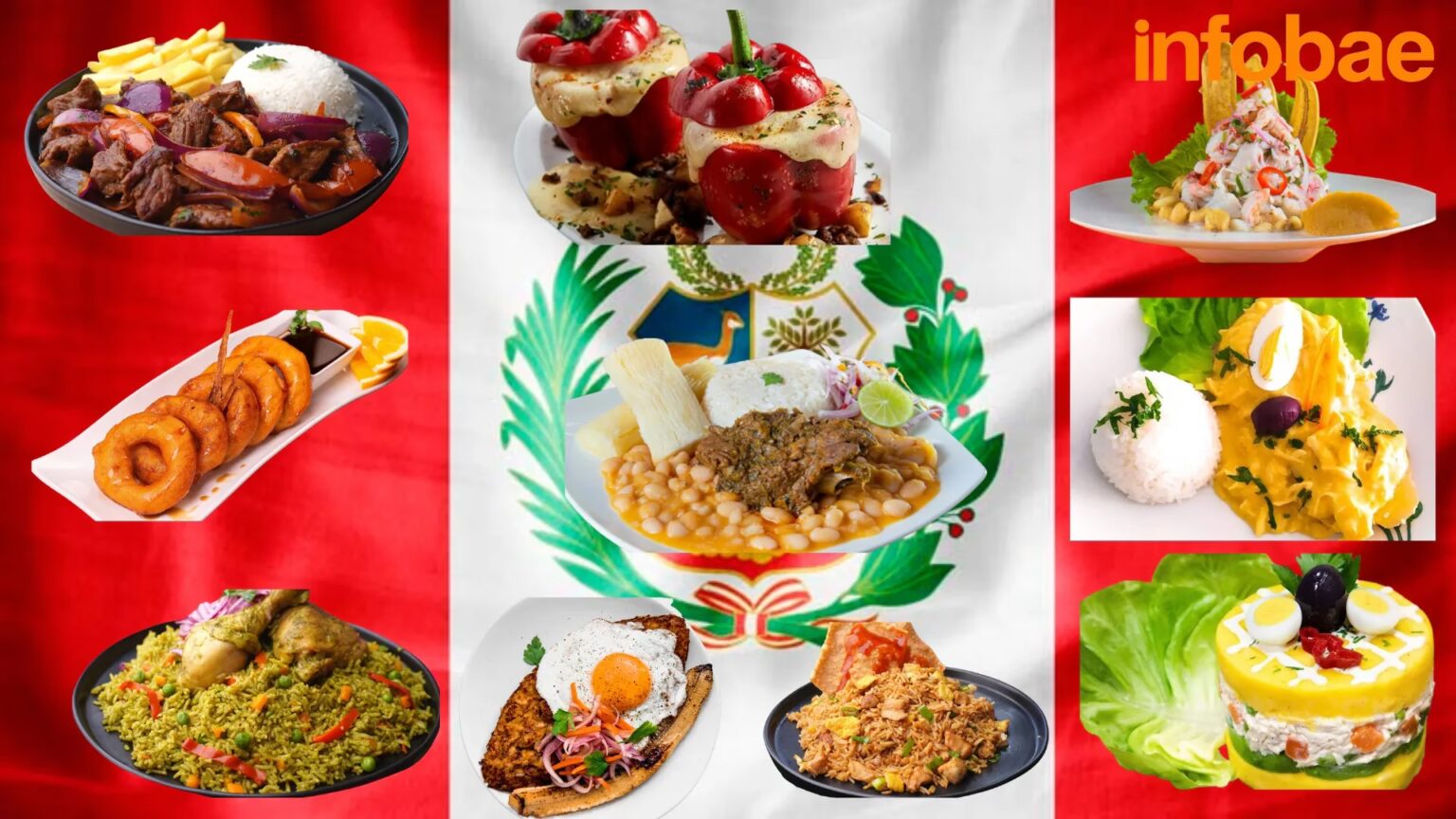 La Gastronomía Quechua: Un Legado Ancestral del Ande | Nautilus