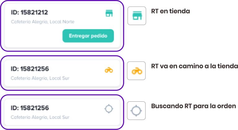 Entendiendo el Estado de Tu Tienda en Rappi: Inactivo o Suspendido ...